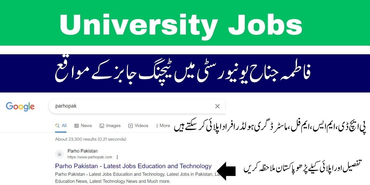 Fatima Jinnah Women University FJWU Rawalpindi Teaching Jobs 2024