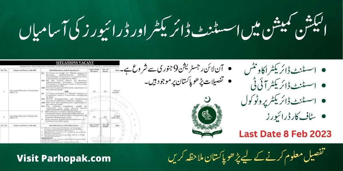 Election Commission of Pakistan ECP Jobs 2023 at PO BOX 1418 Islamabad
