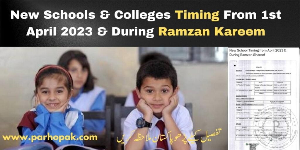 IBCC announces New Grading system for Intermediate and Matric