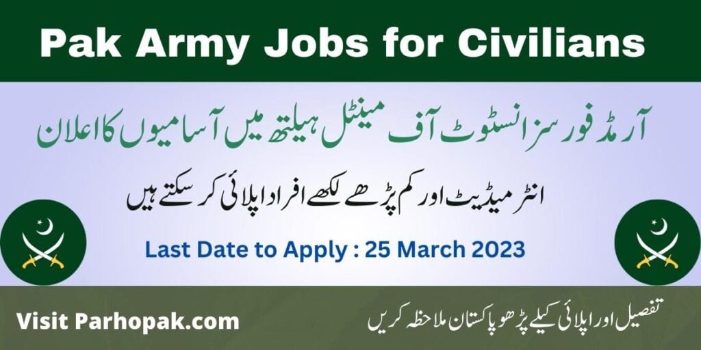 AFIMH Jobs 2023 - Parho Pakistan