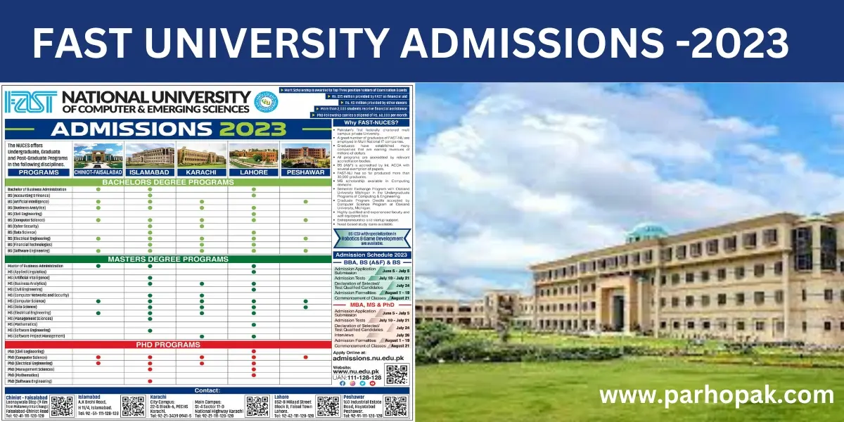 FAST - NUCES Admissions 2023 Apply Online Admissions.nu.edu.pk