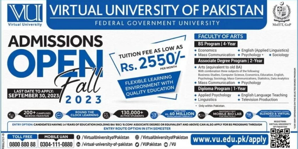 HEC Jobs 2023 Apply Online via HEC Portal careers.hec.gov.pk