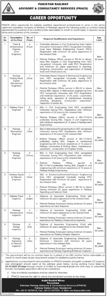 Pakistan Railways PRACS Jobs 2023