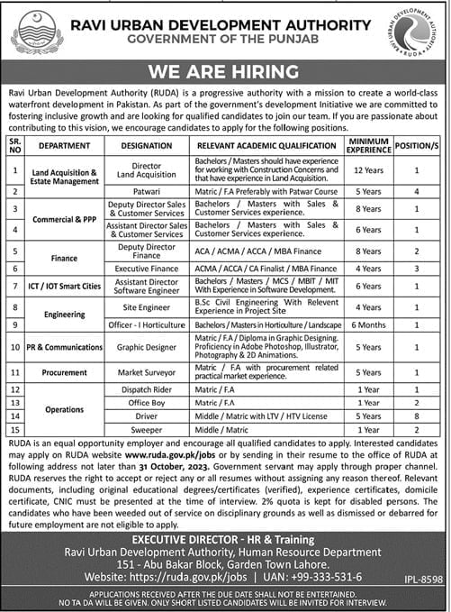 Ravi Urban Development Authority RUDA Punjab Govt Jobs 2023