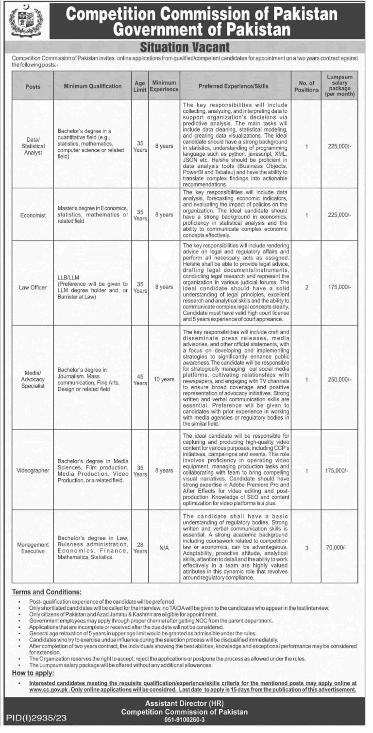 Competition Commission of Pakistan Federal Govt Jobs 2023