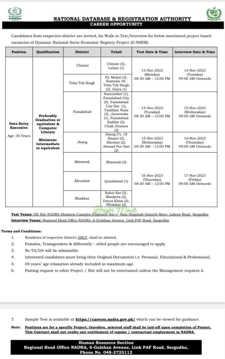 National Database and Registration Authority NADRA Data Entry Executive ...