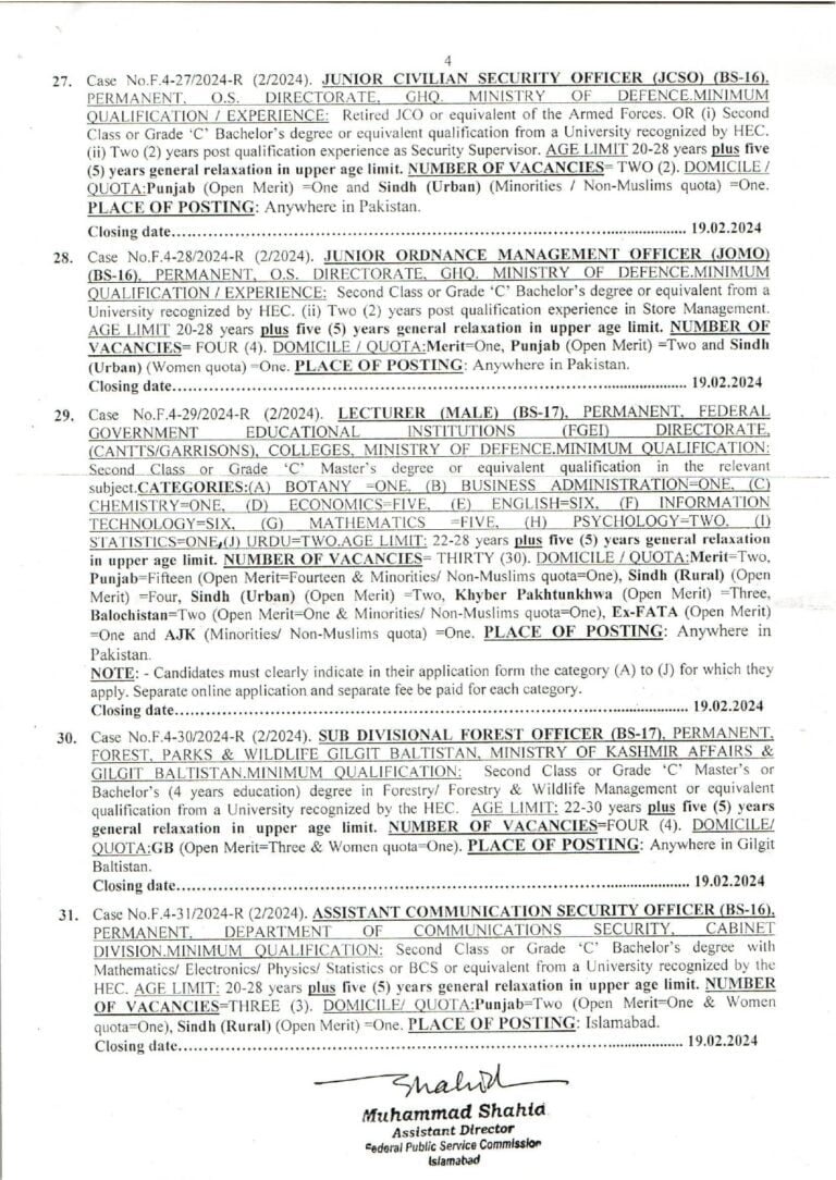 FPSC Jobs 2024 Consolidated Advertisement No 02/2024