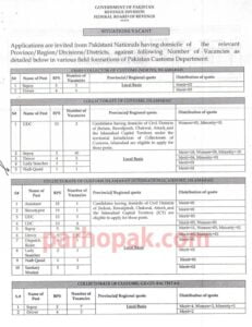 FBR Pakistan Customs Jobs 2024 for all Pakistan - NJP Portal